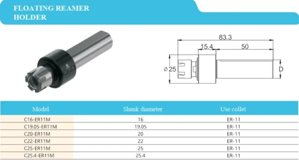 Floating Reamer Holder (nhiều model) - An Mi