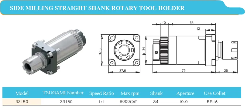 Side Milling Straight Shank Rotary Tool Holder - An Mi